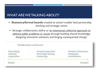 Local Strategic Partnership