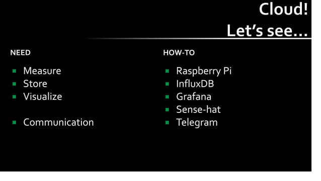 Monitoring Your ISP Using InfluxDB Cloud and Raspberry Pi | PPT