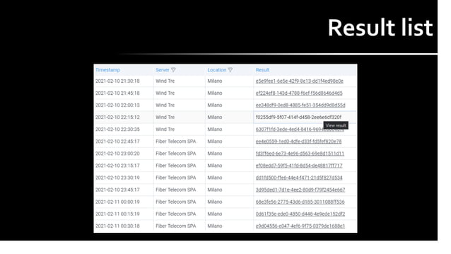 Monitoring Your ISP Using InfluxDB Cloud and Raspberry Pi | PPT