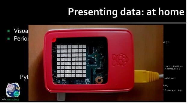 Monitoring Your ISP Using InfluxDB Cloud and Raspberry Pi | PPT