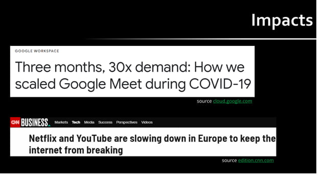 Monitoring Your ISP Using InfluxDB Cloud and Raspberry Pi | PPT