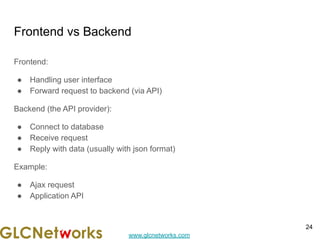 Building API with PHP | PPT