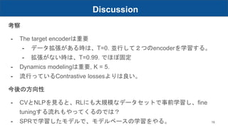 【DL輪読会】Data-Efficient Reinforcement Learning with Self-Predictive Representations | PPTX