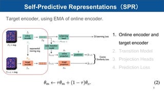【DL輪読会】Data-Efficient Reinforcement Learning with Self-Predictive Representations | PPTX