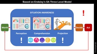 Enhancing Situational Awareness - A Focus on Training and Simulation | PDF