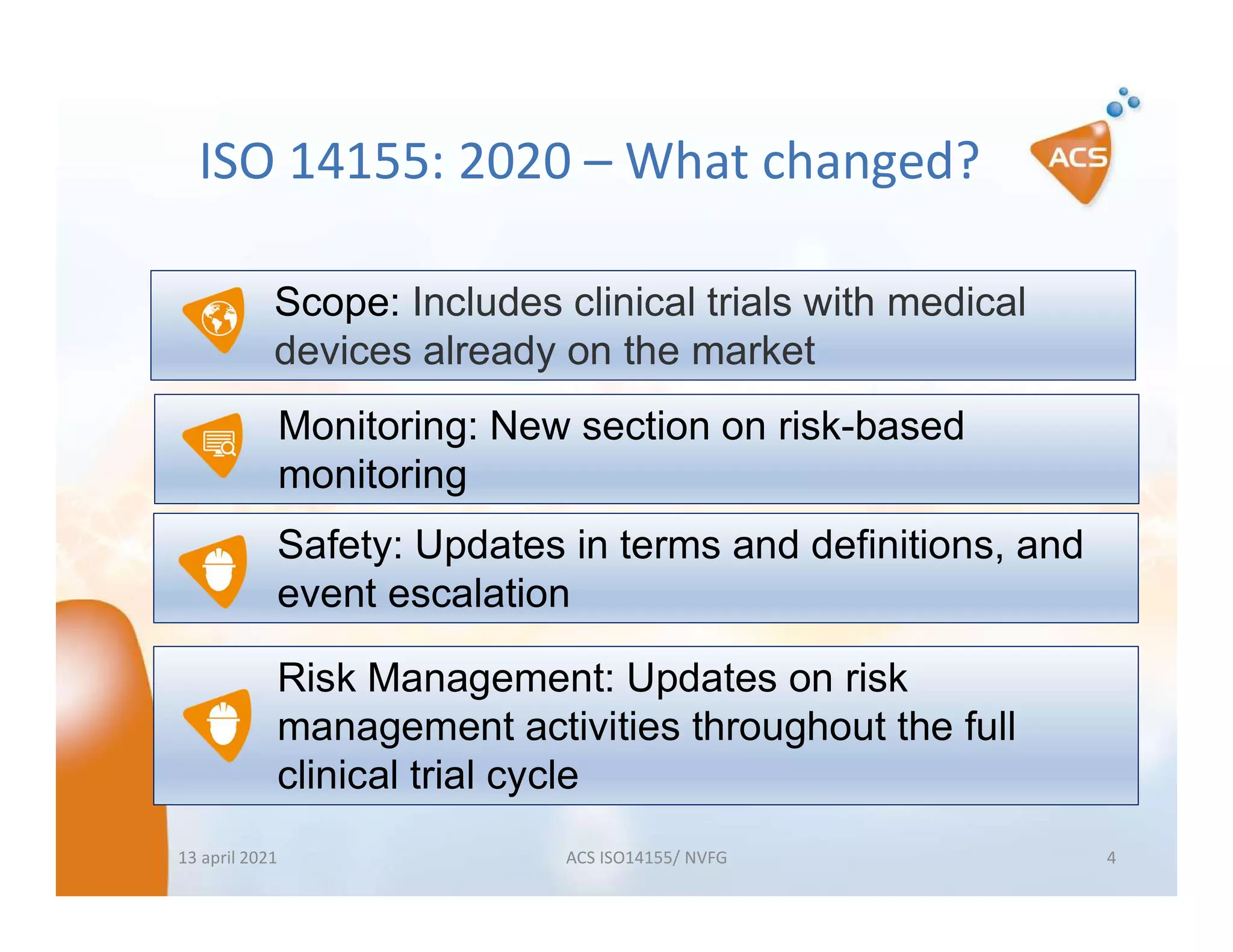 20210413 nvfg acs iso14155 13_apr2021 | PDF