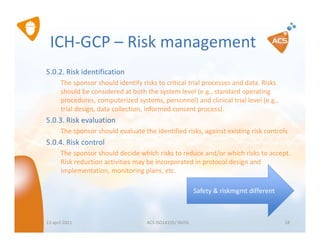 20210413 nvfg acs iso14155 13_apr2021 | PDF