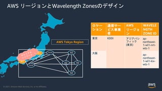 AWS Wavelengthと大阪リージョンのご紹介20210414 | PDF