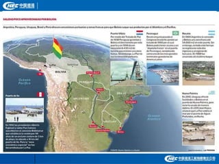 20210415 presentacion de mega-proyectos-es | PPTX