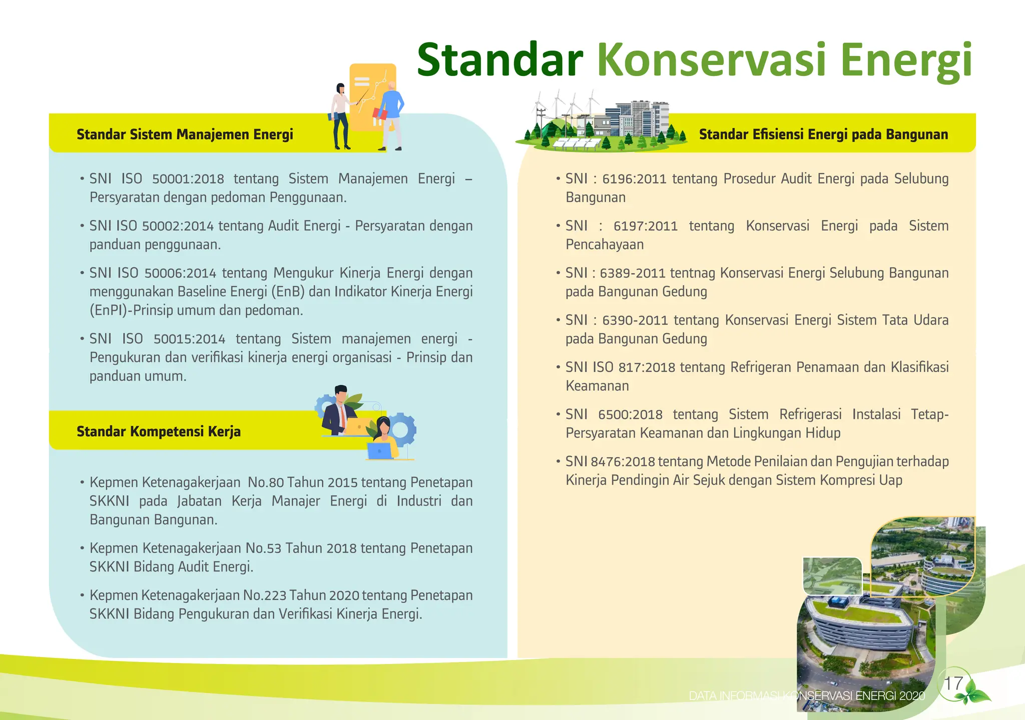 20210416125943_FINAL_Design_Buku_ESDM_2020_(21102020).pdf