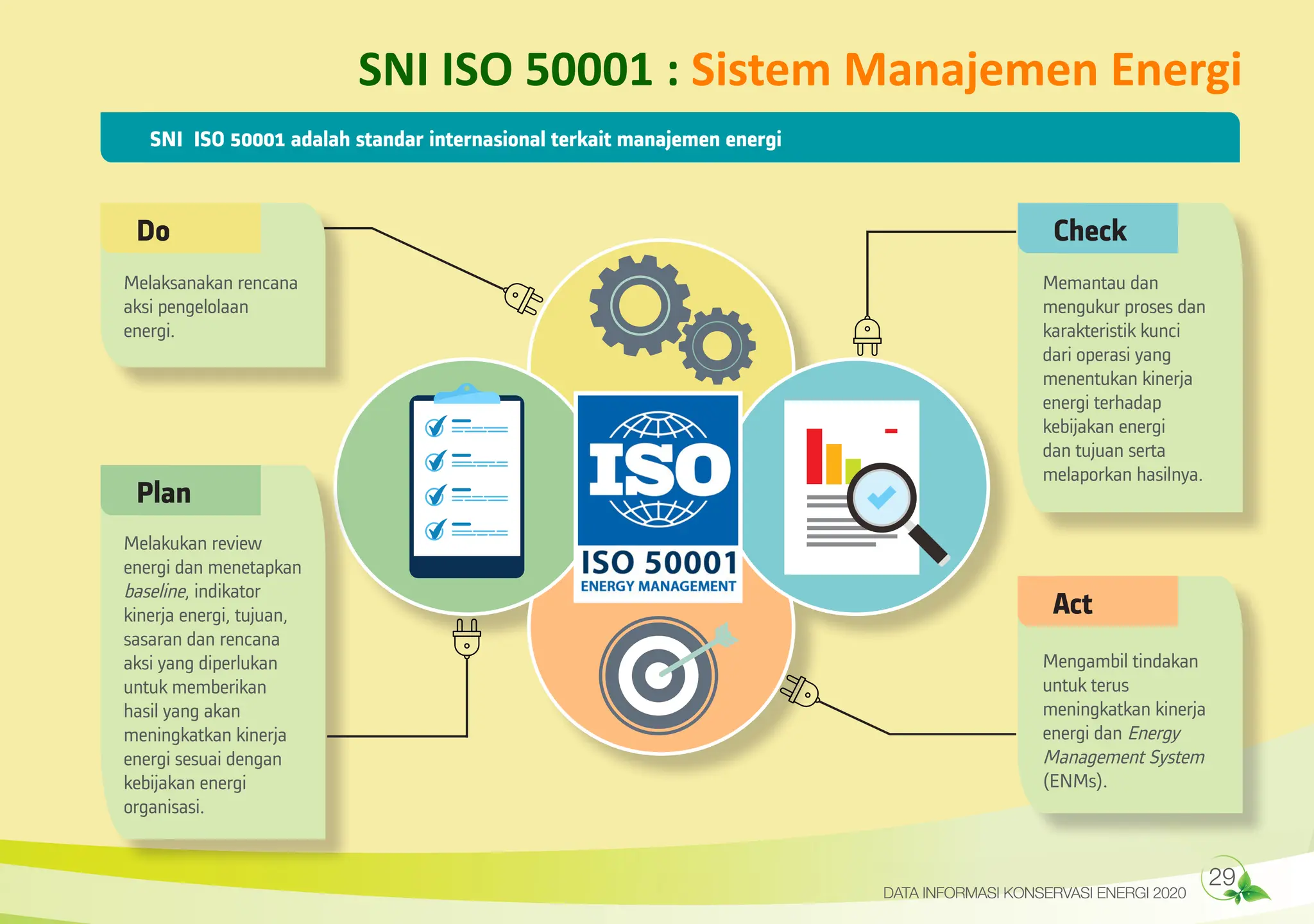 20210416125943_FINAL_Design_Buku_ESDM_2020_(21102020).pdf