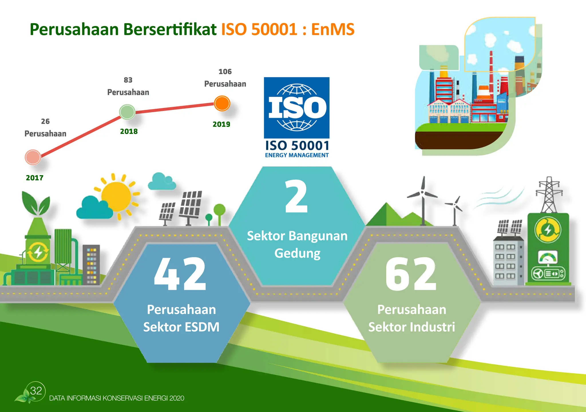 20210416125943_FINAL_Design_Buku_ESDM_2020_(21102020).pdf