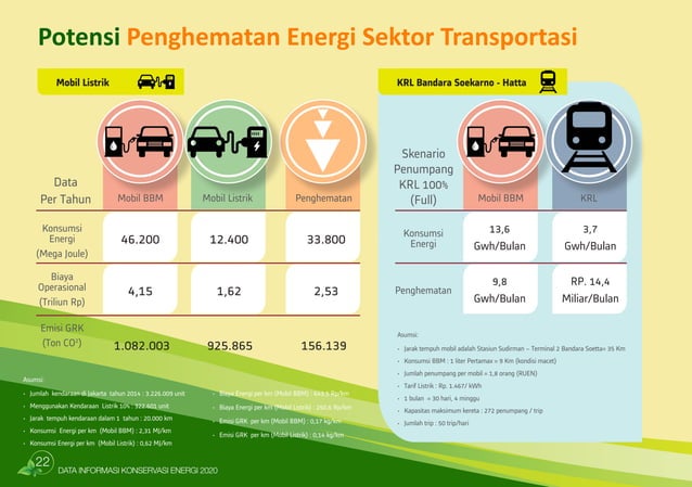 20210416125943_FINAL_Design_Buku_ESDM_2020_(21102020).pdf