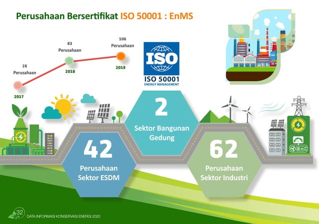 20210416125943_FINAL_Design_Buku_ESDM_2020_(21102020).pdf