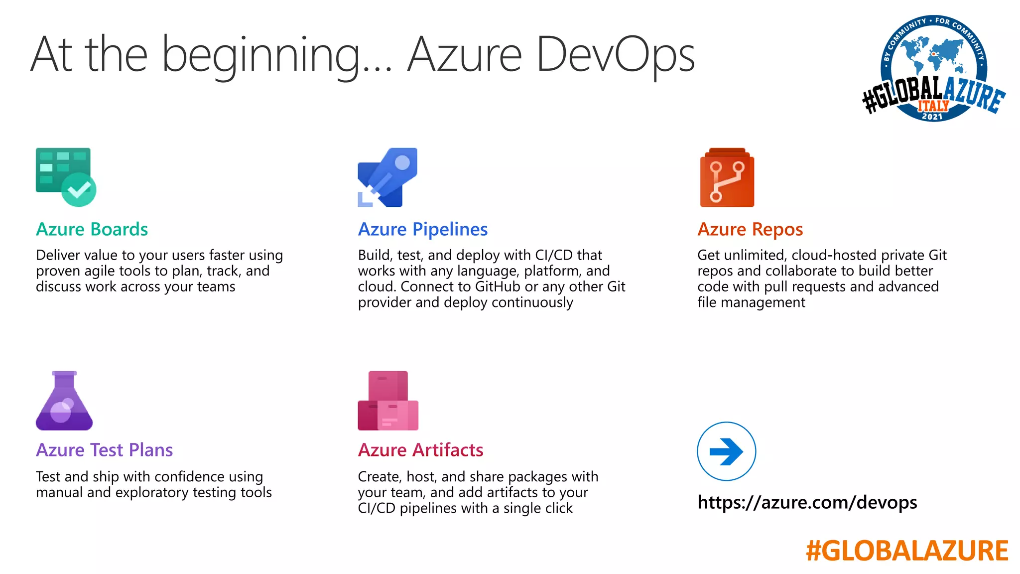 Azure DevOps & GitHub... Better Together! | PDF