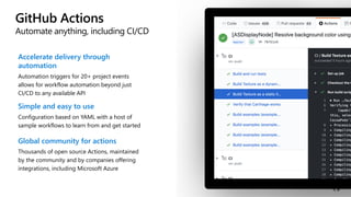 Azure DevOps & GitHub... Better Together! | PDF