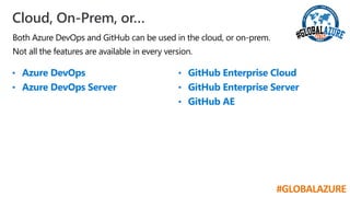 Azure DevOps & GitHub... Better Together! | PDF