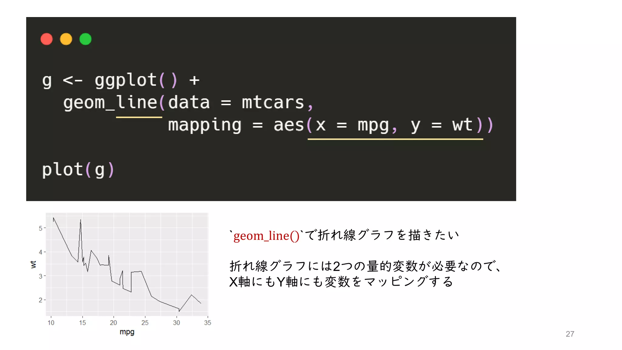 Road to ggplot2再入門 | PPT