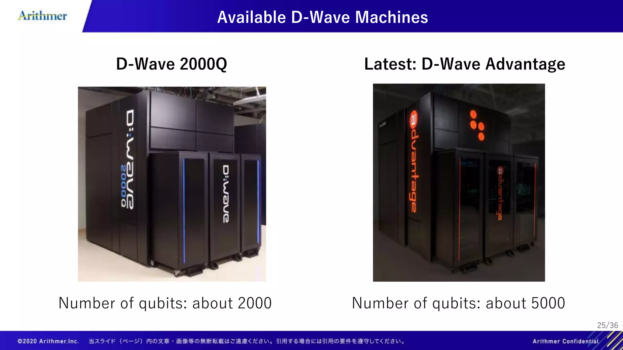 Introduction of Quantum Annealing and D-Wave Machines | PPTX