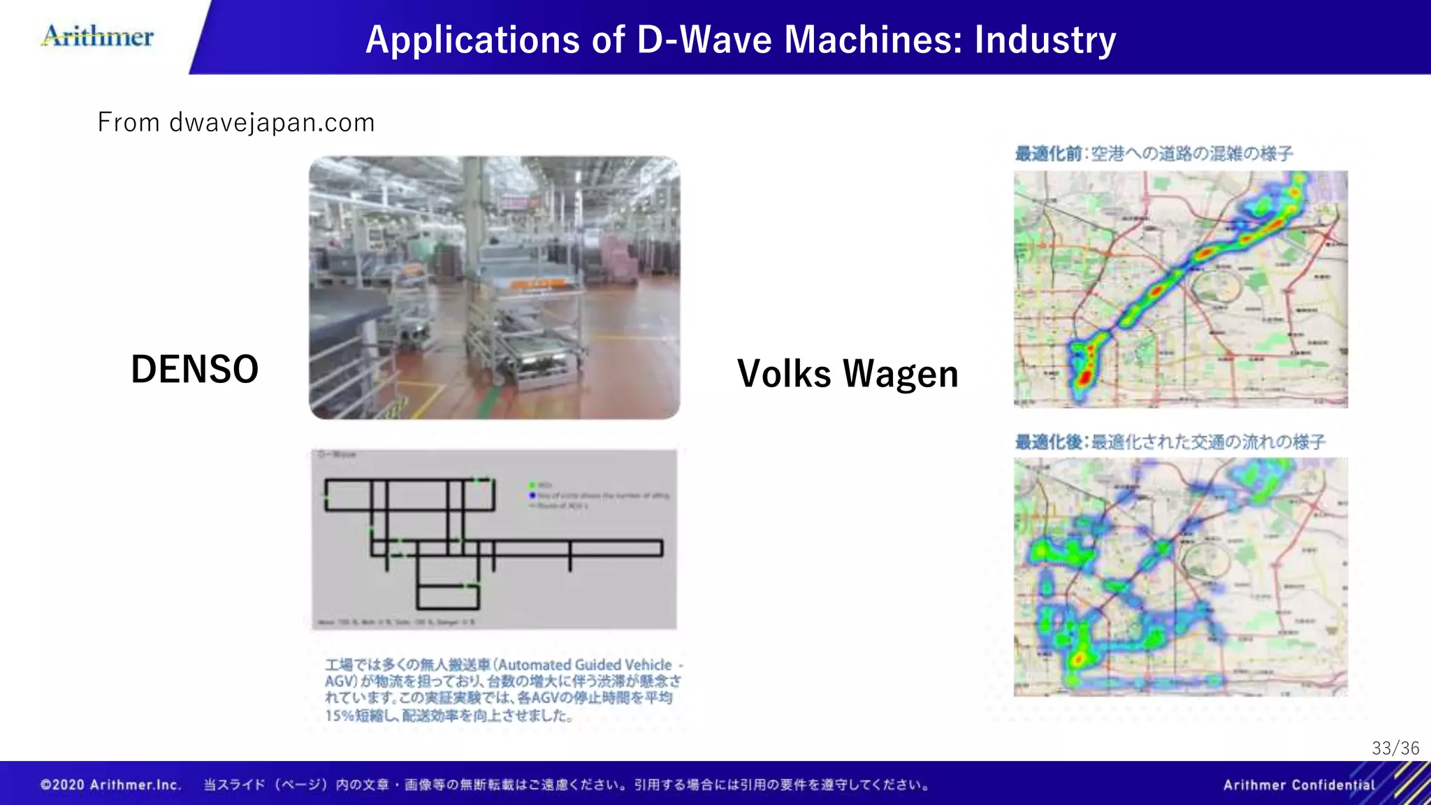 Introduction of Quantum Annealing and D-Wave Machines | PPTX