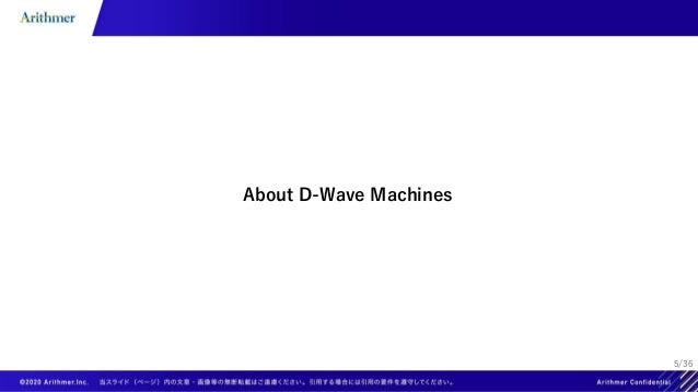 Introduction of Quantum Annealing and D-Wave Machines Introduction of Quantum Annealing and D-Wave Machines