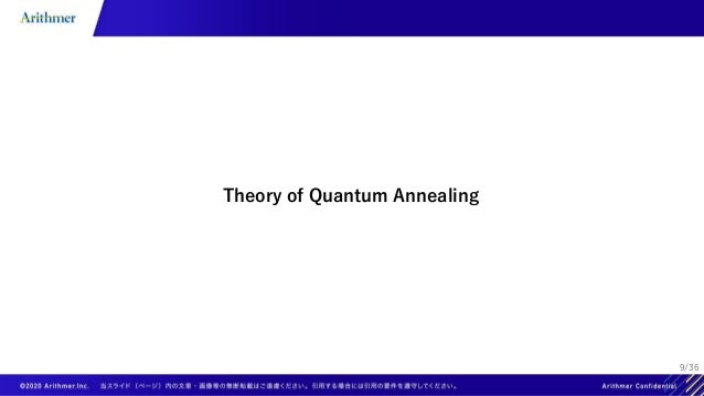 Introduction of Quantum Annealing and D-Wave Machines Introduction of Quantum Annealing and D-Wave Machines