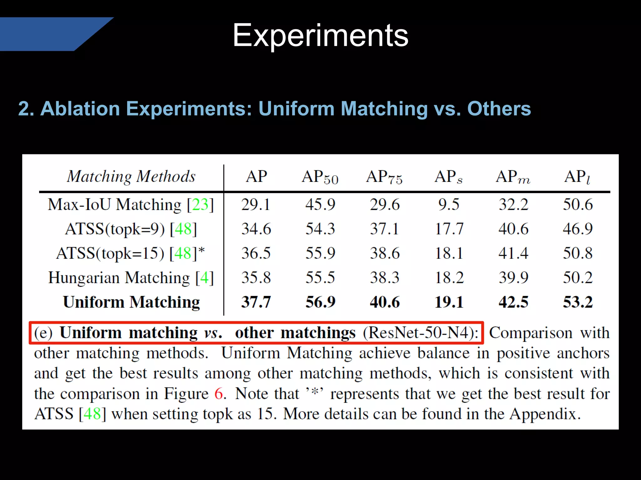 Review: You Only Look One-level Feature | PPT