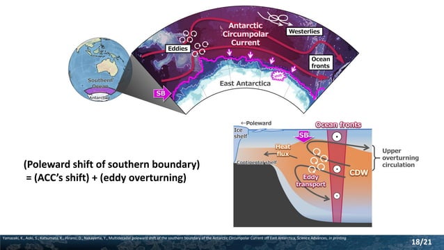 Behavior of ocean eddies in the Southern Ocean | PDF | Geography | Science