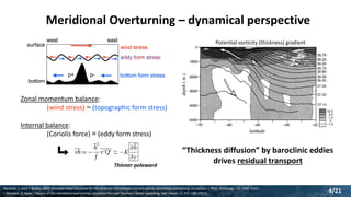 Behavior of ocean eddies in the Southern Ocean | PDF | Geography | Science