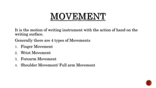 Class Characteristics of Handwriting.pptx