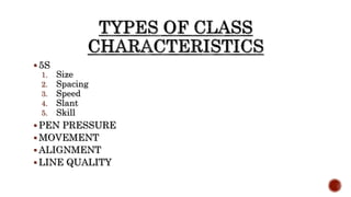 Class Characteristics of Handwriting.pptx
