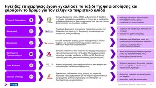 Accenture & INSETE: Digital Transformation of Greek Tourism | PPT