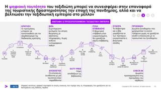 Accenture & INSETE: Digital Transformation of Greek Tourism | PPT