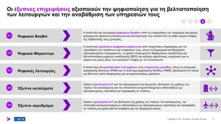 Accenture & INSETE: Digital Transformation of Greek Tourism | PPT