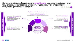 Accenture & INSETE: Digital Transformation of Greek Tourism | PPT