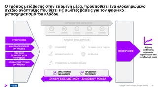 Accenture & INSETE: Digital Transformation of Greek Tourism | PPT