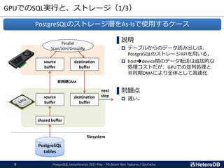 20210511_PGStrom_GpuCache | PPT