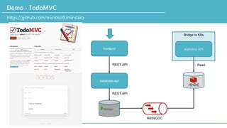 VSCode Remote Development 介紹 | PPT