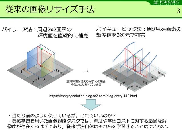 Learning to Resize Images for Computer Vision Tasks | PPT