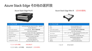 20210514 hccjp azure_stackedgesession | PPT