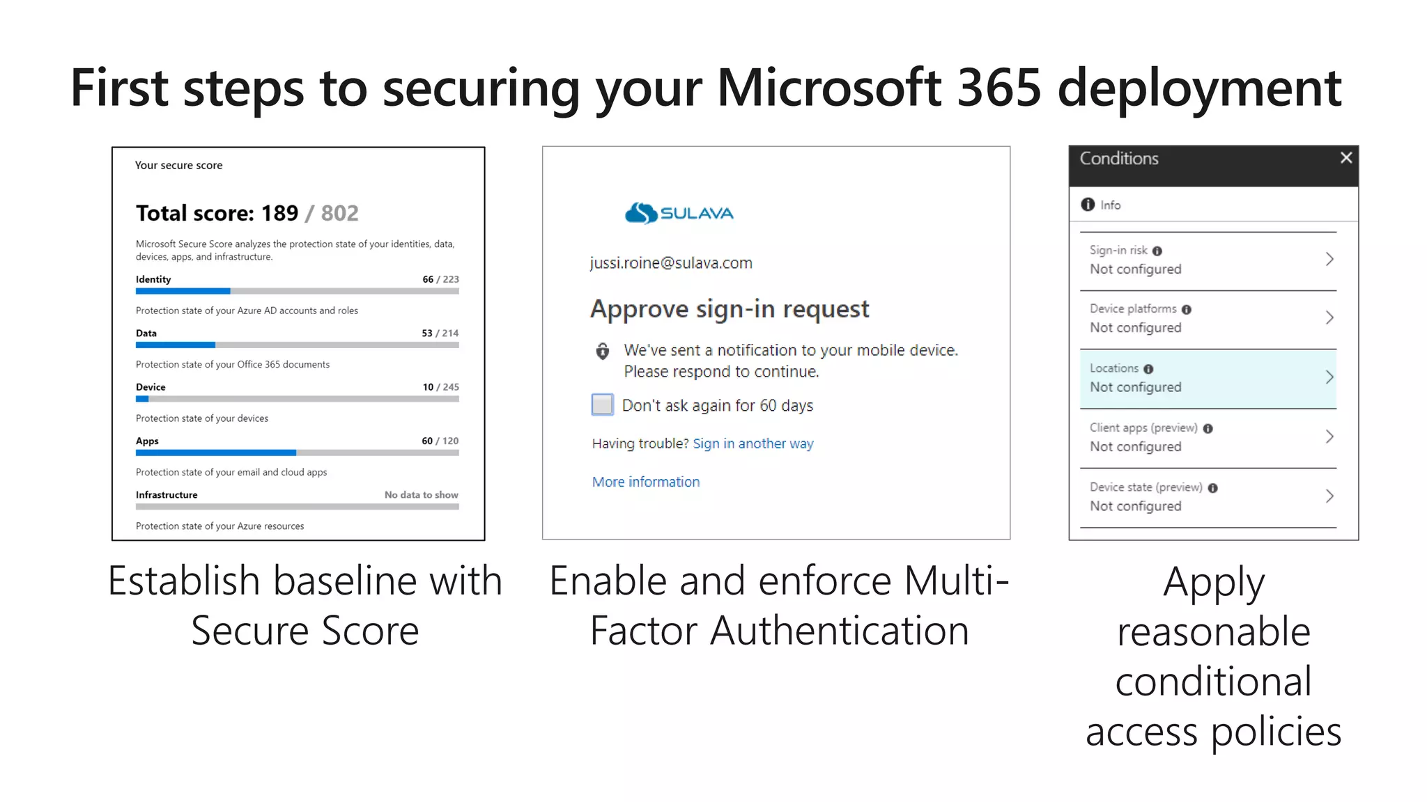 Microsoft 365 Security Overview | PDF