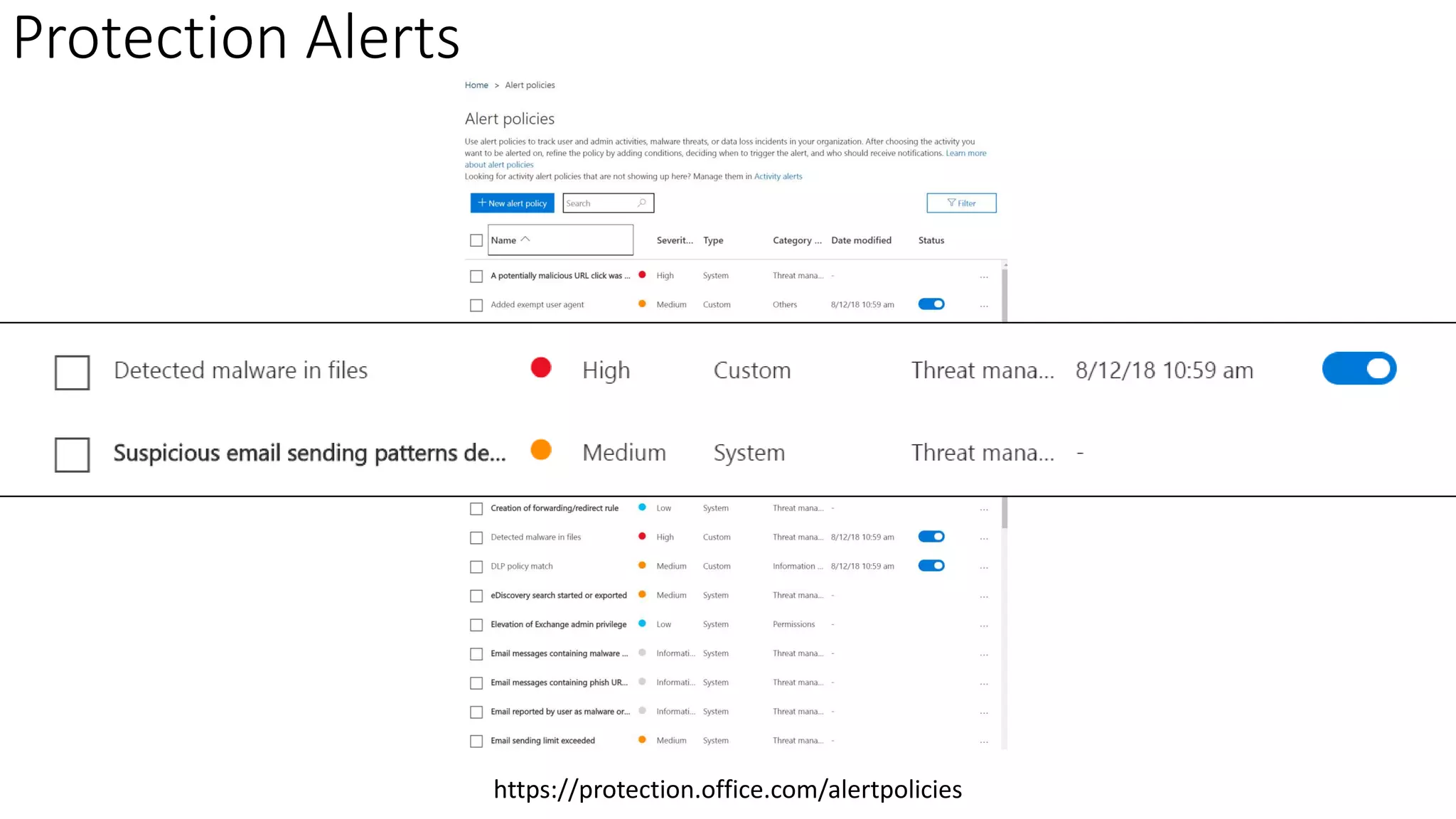 Microsoft 365 Security Overview | PDF