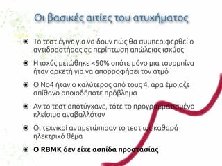 35 χρόνια από το ατύχημα στο Chernobyl | PDF