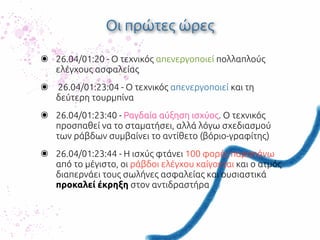 35 χρόνια από το ατύχημα στο Chernobyl | PPT