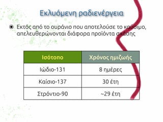 35 χρόνια από το ατύχημα στο Chernobyl | PDF