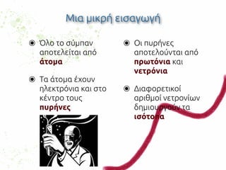 35 χρόνια από το ατύχημα στο Chernobyl | PDF
