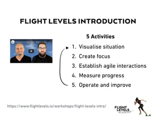 20210521 LAG21 - Flight Levels Pocket Guide.pdf | Air Travel | Travel Type
