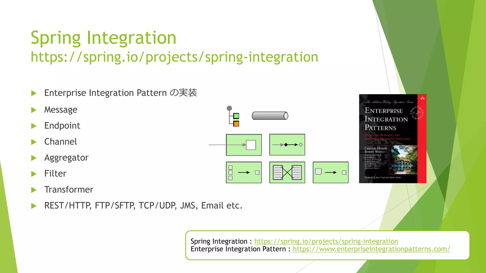 Spring Integration 超入門 | PPTX | Programming Languages | Computing