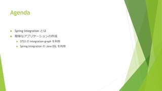 Spring Integration 超入門 | PPTX | Programming Languages | Computing