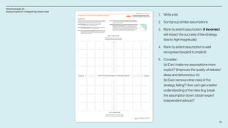 ERP strategy mapping workshop presentation | PDF